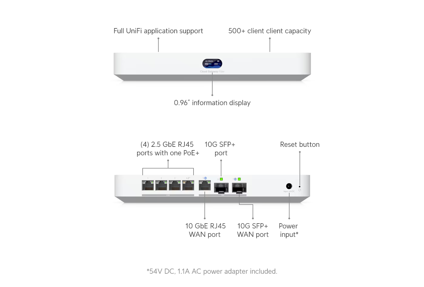 UCG Fiber 主路由器 + OpenWrt 透明代理 + 高可用 方案和评测（对比ROS） - WuSiYu Blog